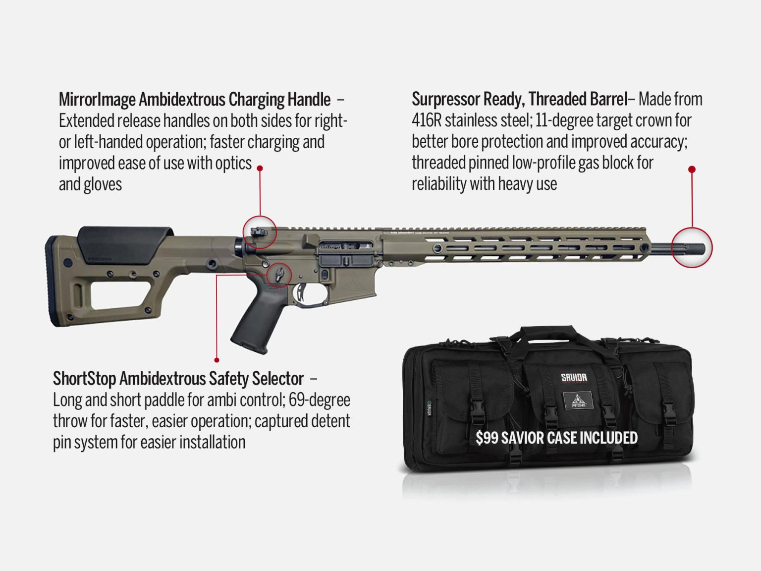 WATCHMAN XR 22 ARC AR-15 Rifle - RISE Armament